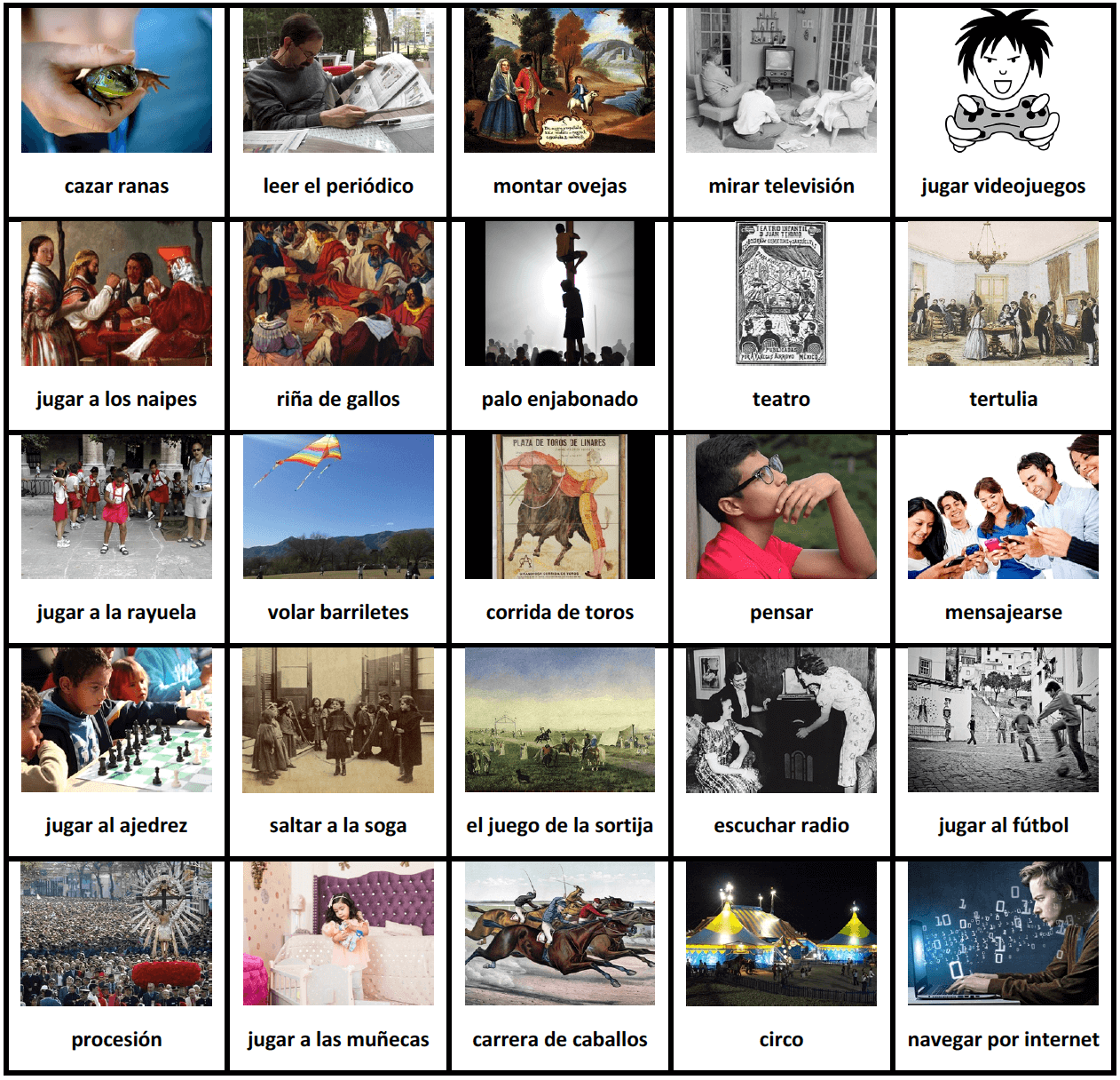 2.5.1 - Actividad 1 | Módulo 2 - El uso del tiempo libre | Desde el sur ...
